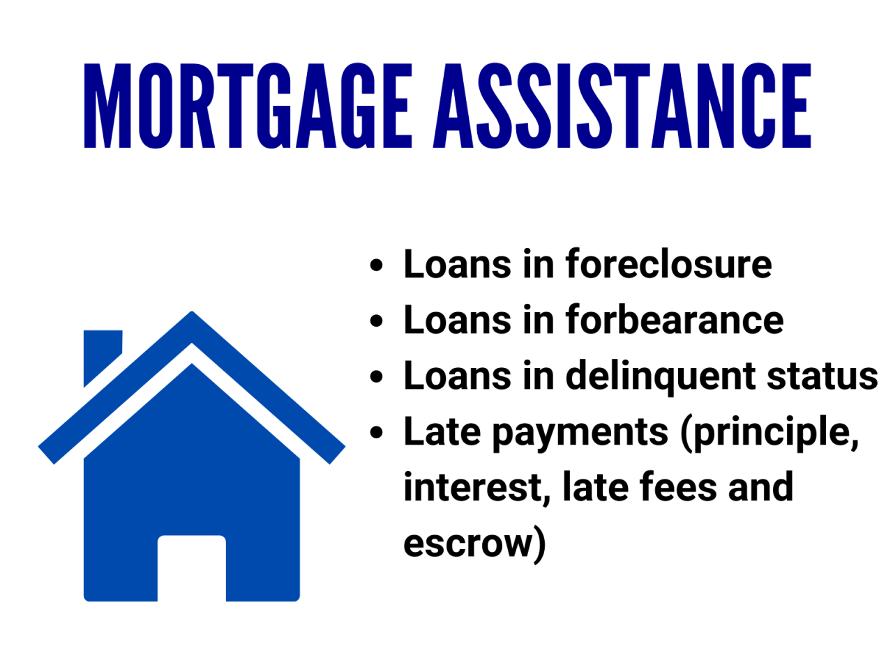 Guam Homeowners Assistance Fund Program | DOA